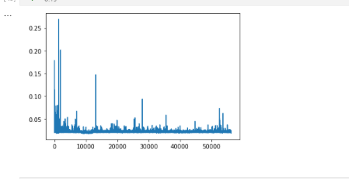 GitHub - Mountainsub/0602