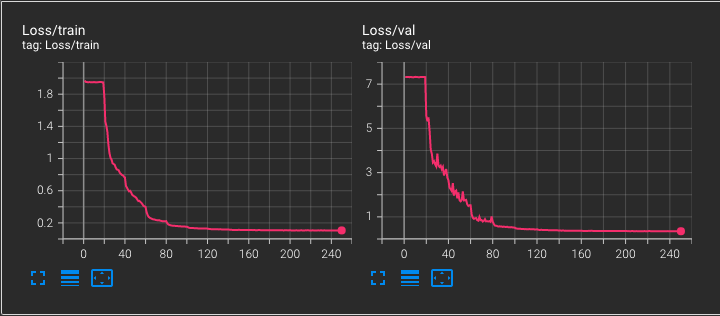 PURE Database and Data loader Issue · Issue #109 · ubicomplab/rPPG-Toolbox · GitHub