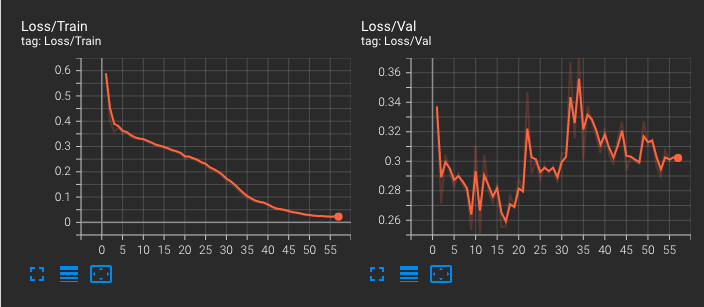 PURE Database and Data loader Issue · Issue #109 · ubicomplab/rPPG-Toolbox · GitHub