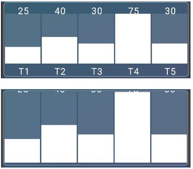 [Bug] Microcharts 0.9.5.7 truncates labels · Issue #212 · microcharts ...