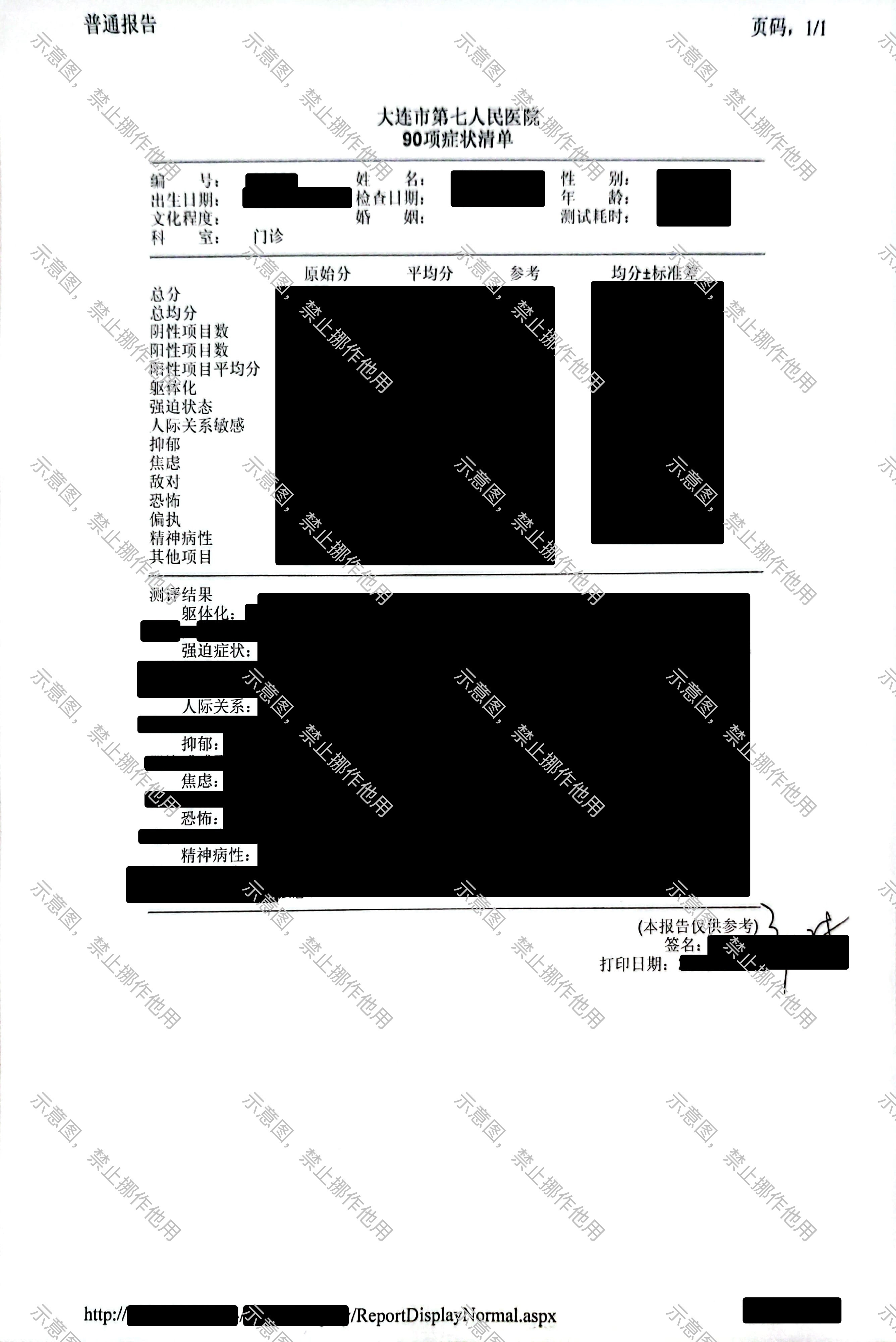 关于刘宏医生相关信息的补充 · Issue #724 · project-trans/MtF-wiki · GitHub