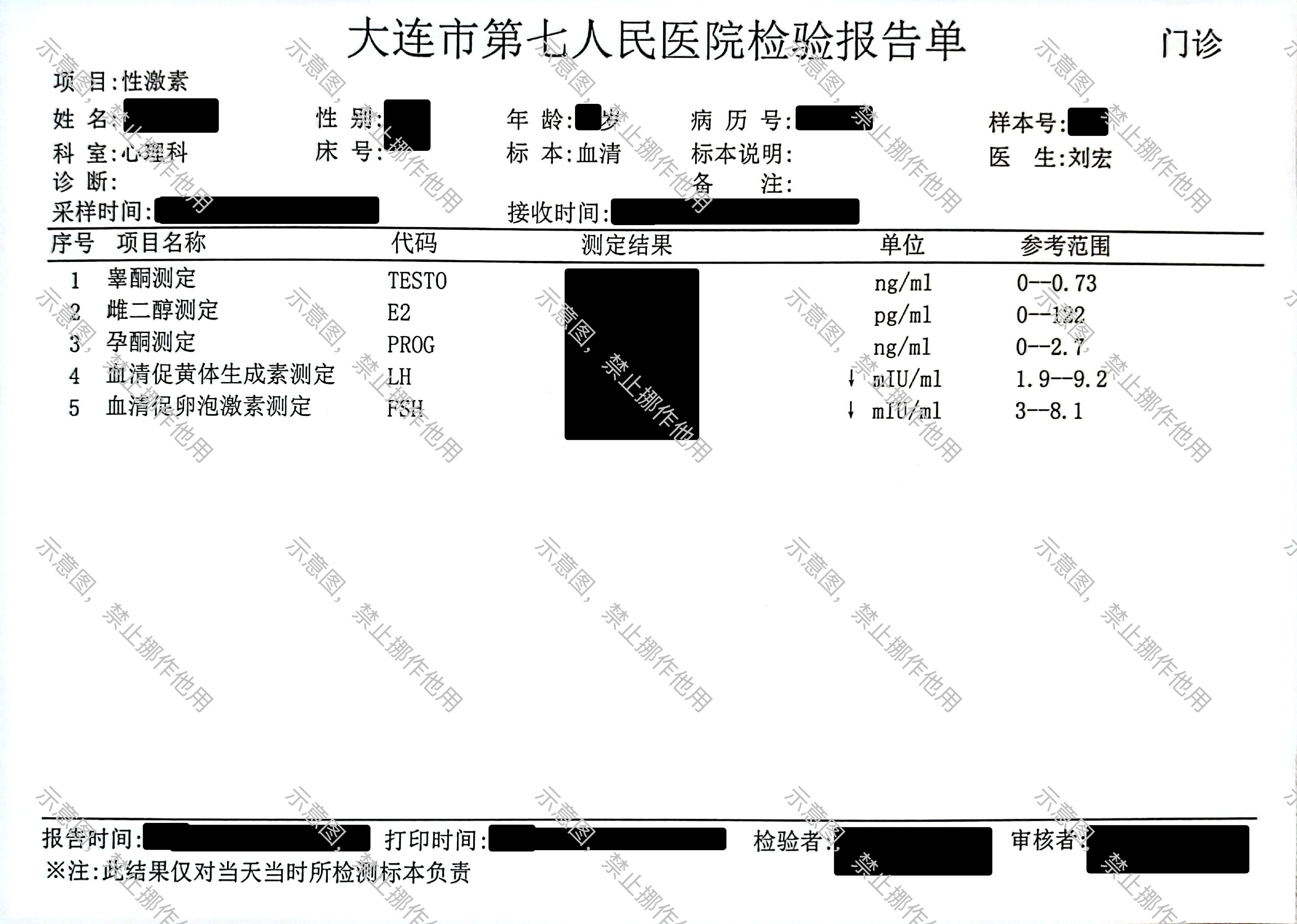 关于刘宏医生相关信息的补充 · Issue #724 · project-trans/MtF-wiki · GitHub