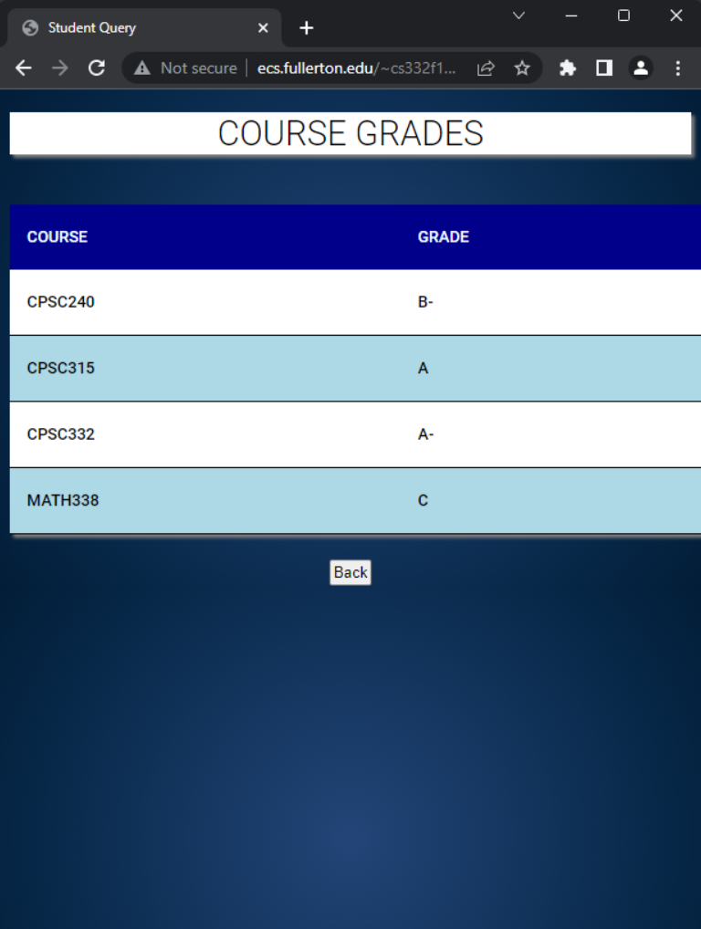 GitHub - A-Hoblit/Mock-School-Database: This is a mySQL database with a basic PHP site.