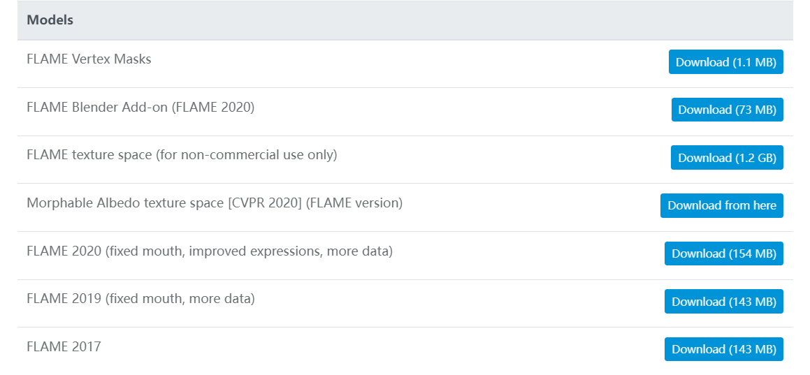 About the flame model · Issue #27 · mks0601/Hand4Whole_RELEASE · GitHub