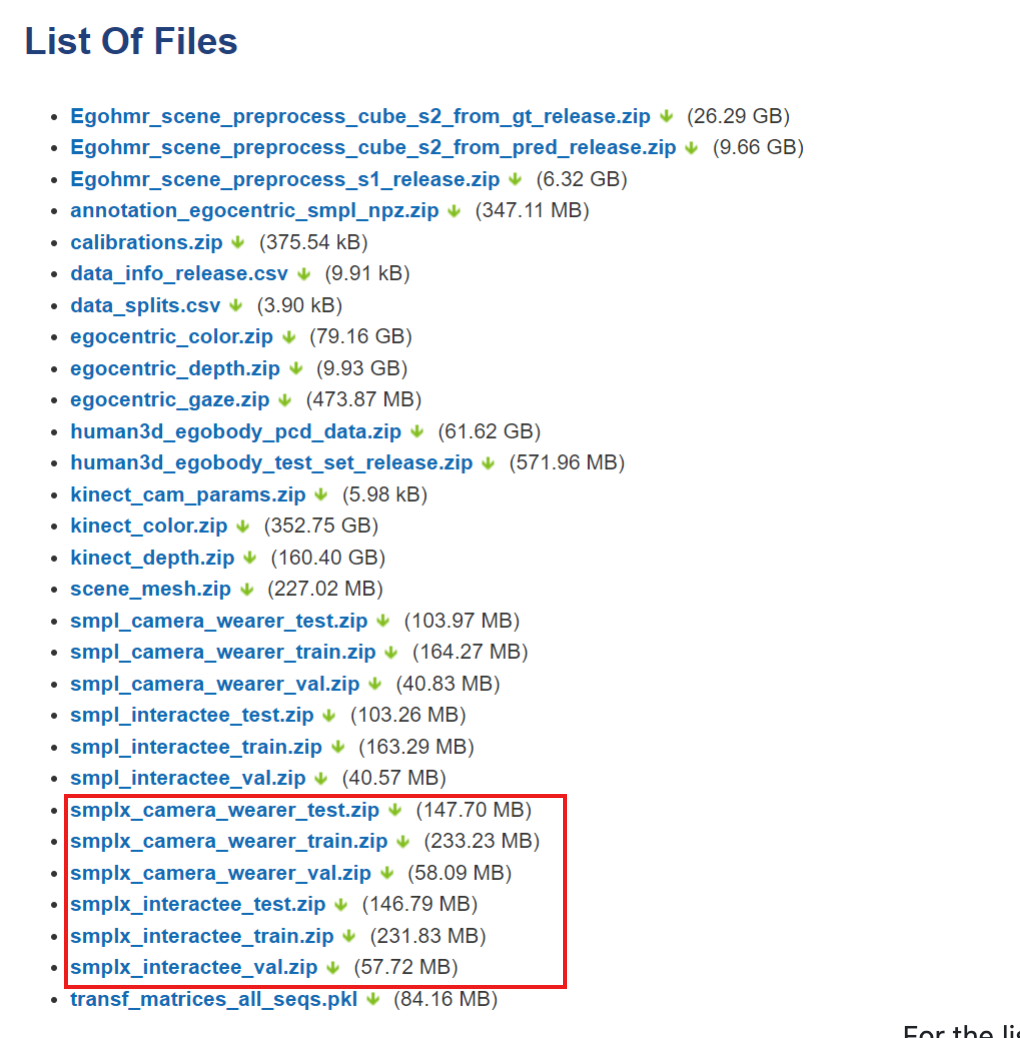 Which dataset to download for EgoBody · Issue #20 · IDEA-Research ...