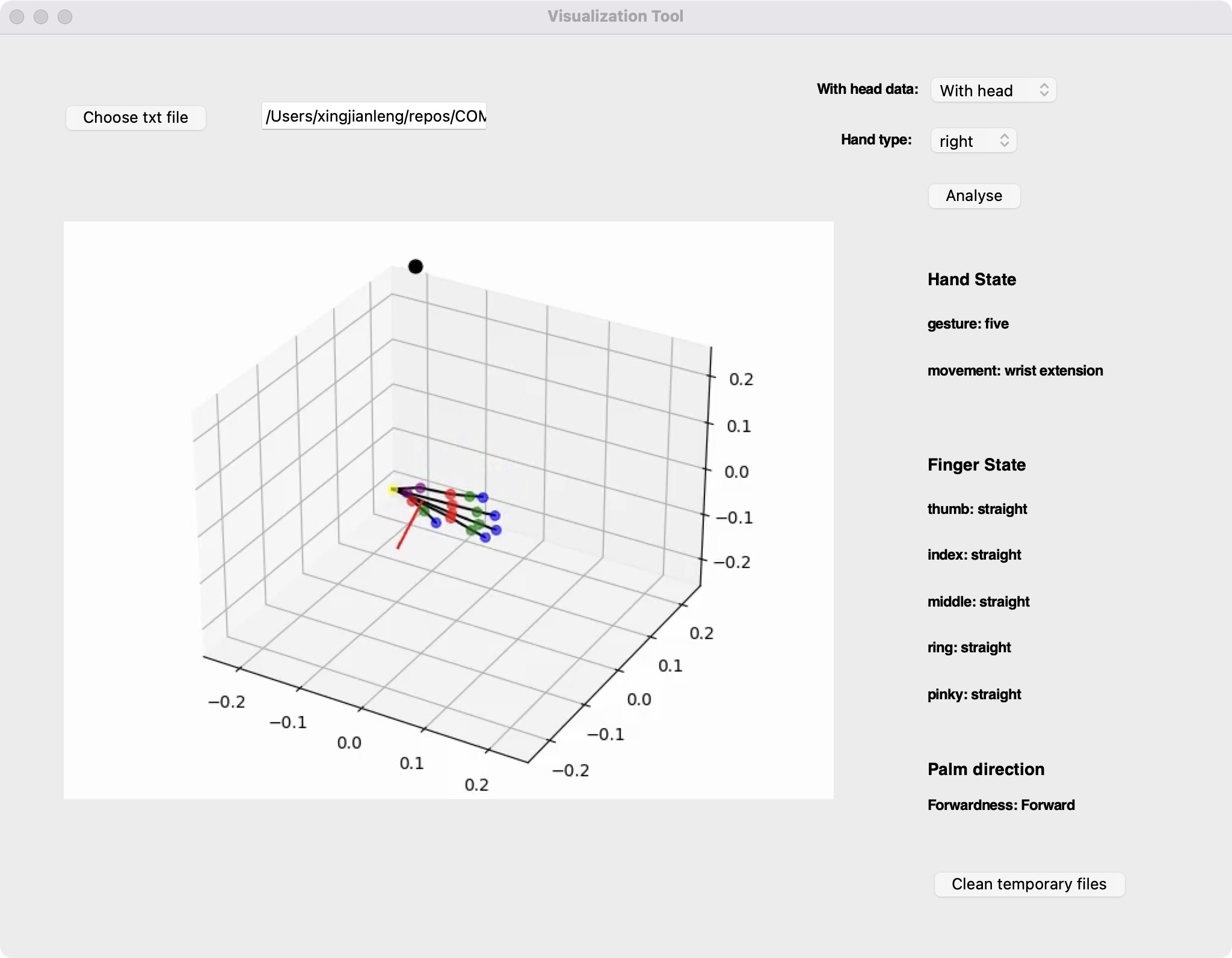 GitHub - xingjianleng/hand_gesture_classifier