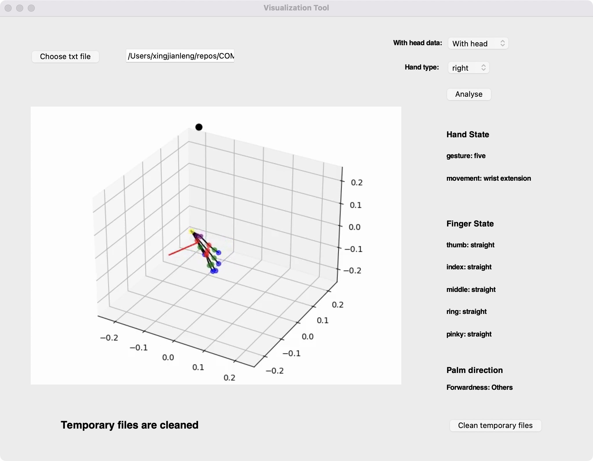 GitHub - xingjianleng/hand_gesture_classifier
