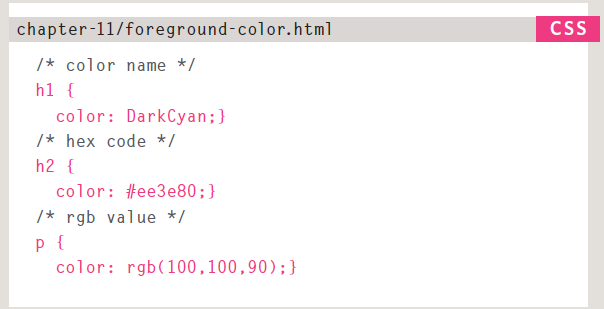 HTML Images.. | Code-201-Reading-Notes