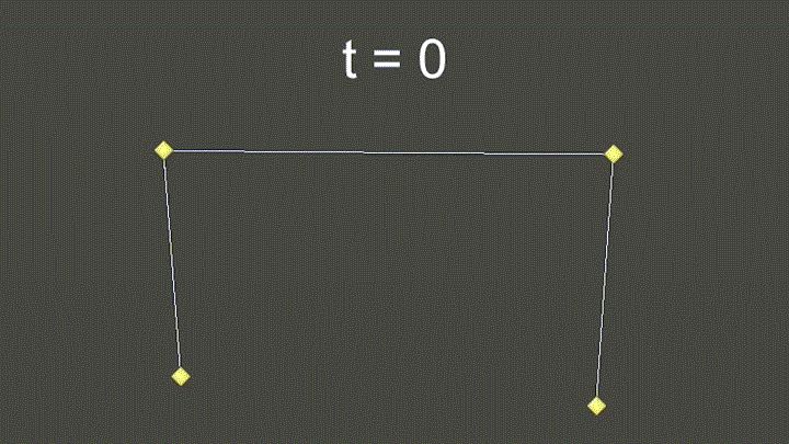 GitHub - ainurdada/Curves-and-Splines: Learning curves and spline