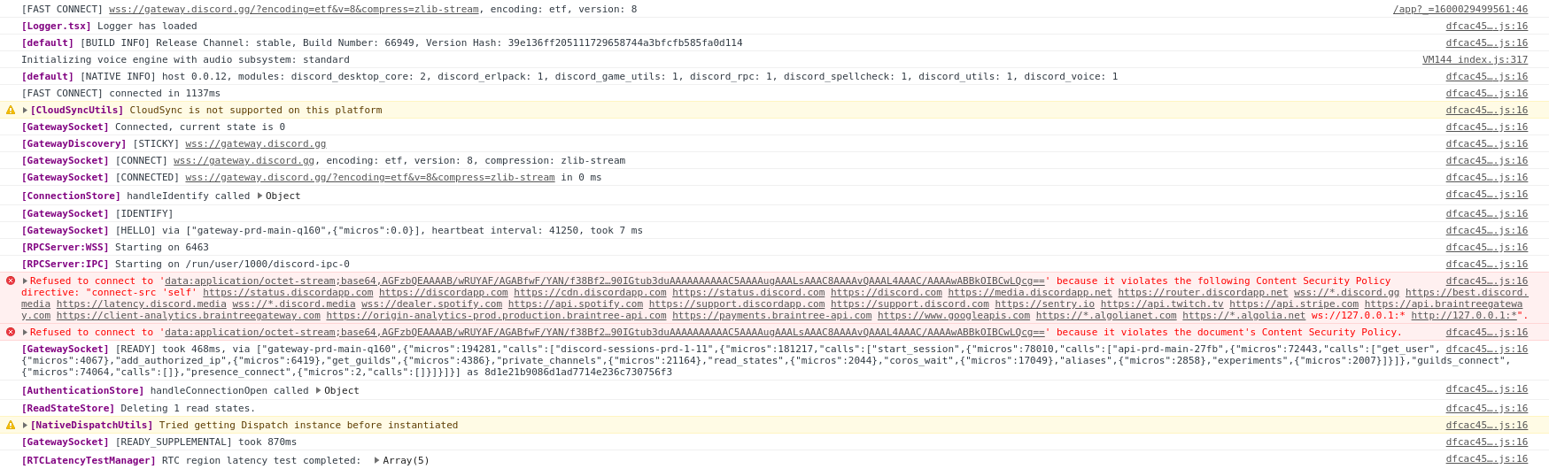 Betterdiscord... Icon? · Issue #78 · bb010g/betterdiscordctl · GitHub