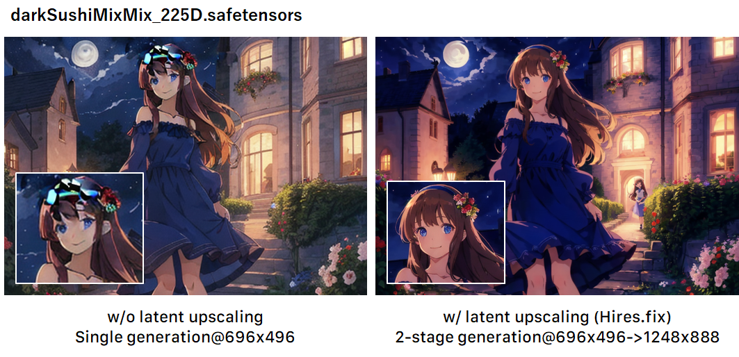 GitHub - keisuke-okb/S2D2: S2D2: Simple Stable Diffusion based on Diffusers (Hires.fix on ...