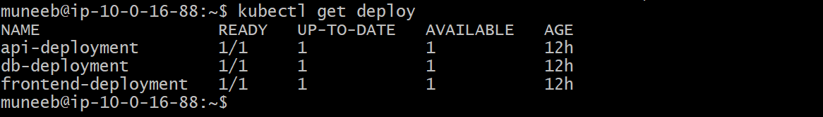 GitHub - muneebxyz/cloudnative-EmumbaProject-Muneeb: This is a to-do list application. It's ...