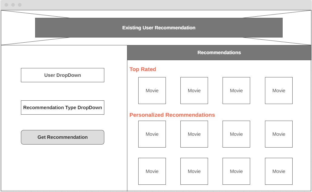 hemanth_data606/docs/draft_proposal.md at master · hemanthdoddala/hemanth_data606 · GitHub