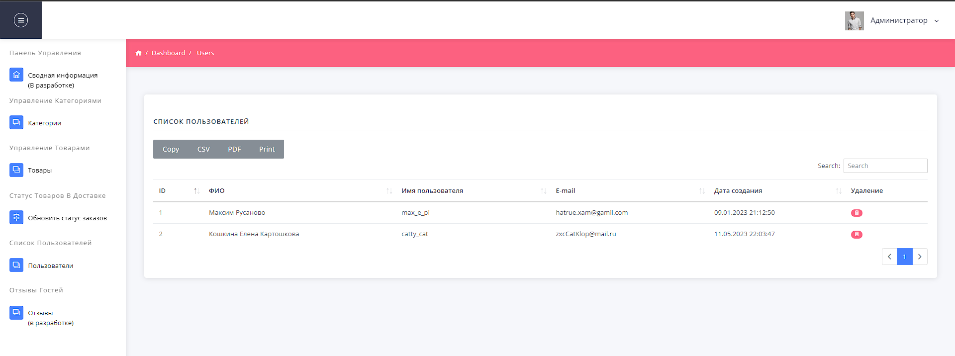 GitHub - rusanoph/FoodDeliverySystem: ASP.NET based restaurant system with MSSQL DB