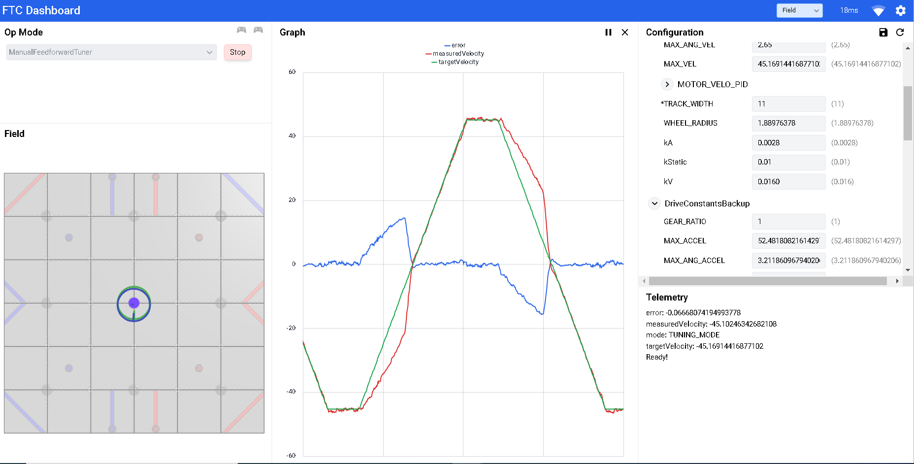 Unable to Reach 180 Degrees on Turn Test · Issue #196 · acmerobotics ...