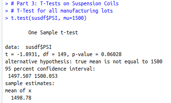 GitHub - bbinvt/MechaCar_Statistical_Analysis
