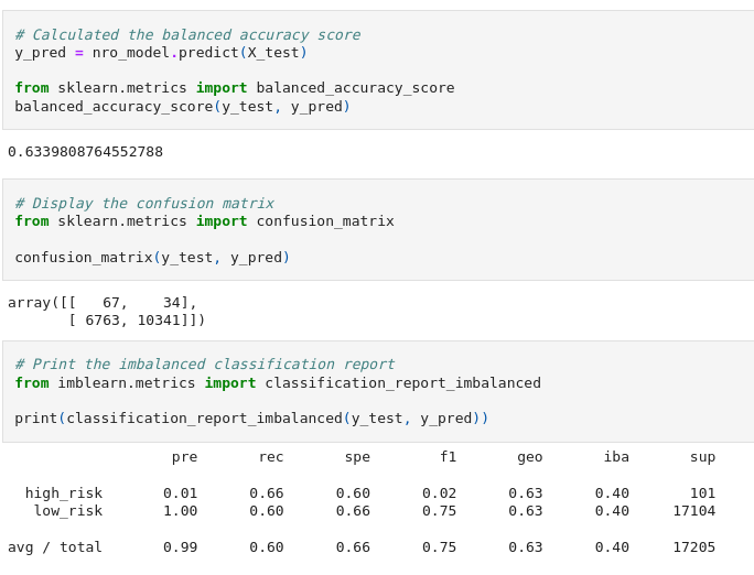 GitHub - bbinvt/Credit_Risk_Analysis