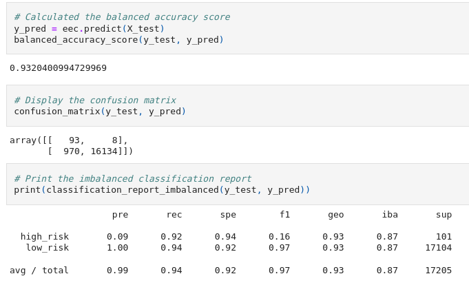 GitHub - bbinvt/Credit_Risk_Analysis