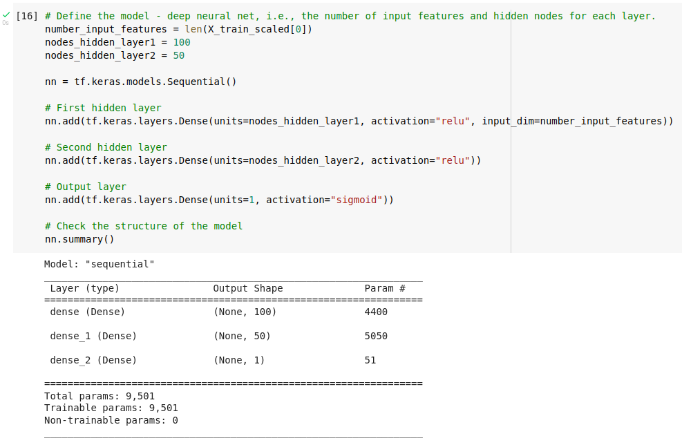 GitHub - bbinvt/Neural_Network_Charity_Analysis