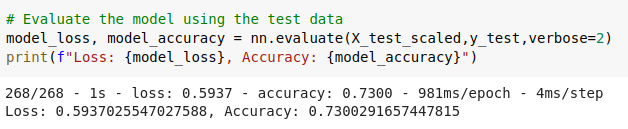 GitHub - bbinvt/Neural_Network_Charity_Analysis