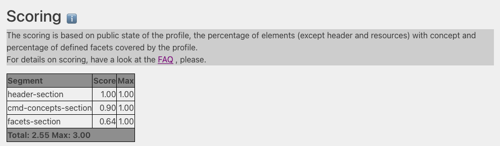Small tweaks to report presentation · Issue #115 · clarin-eric/curation-dashboard · GitHub