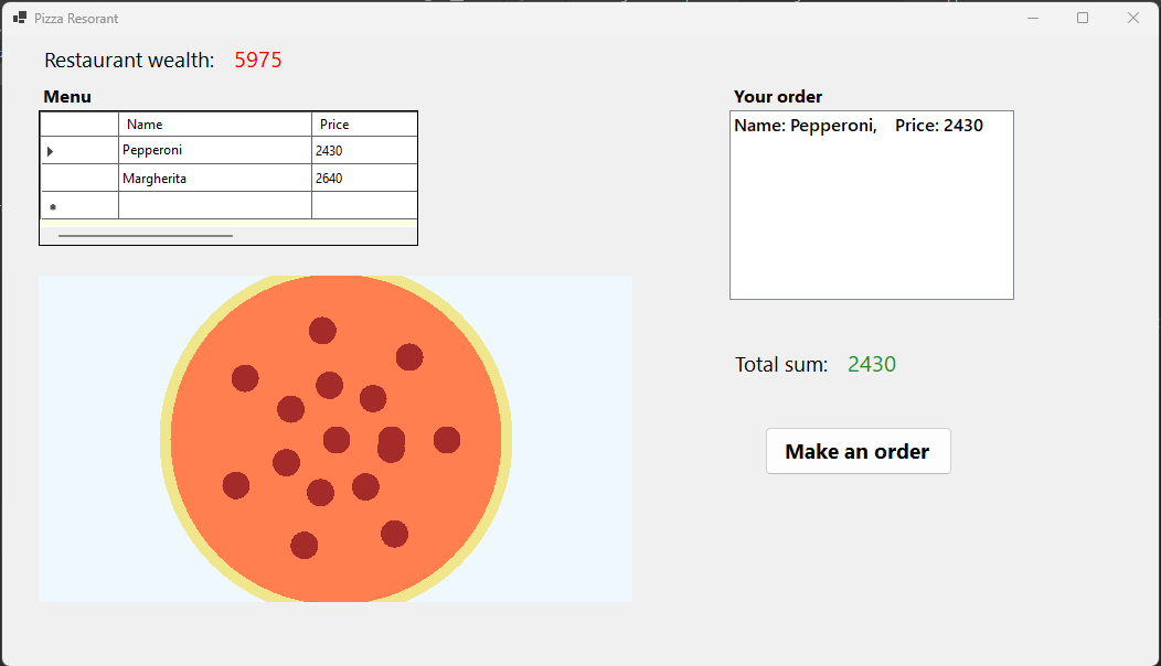 GitHub - SyperOlao/PizzaRestaurant: This is a template of work in ...