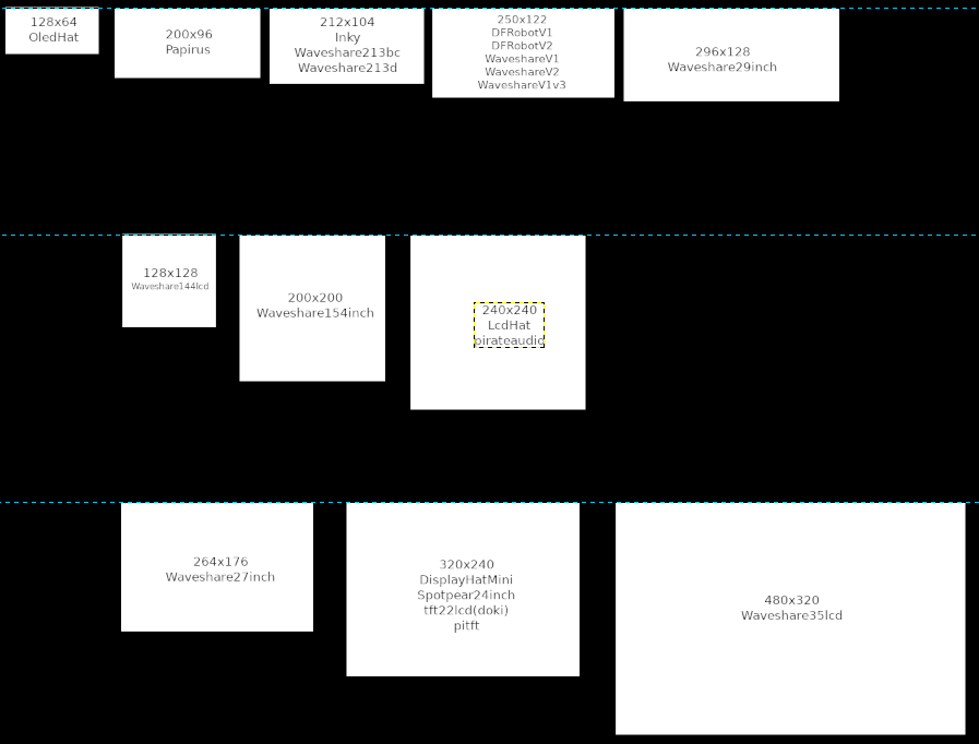 GitHub - V0r-T3x/fancygotchi: A complete theme manager for the ...