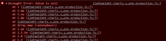 Uncaught Error: Value is null in lightweight-charts.standalone.production.js:7 (date) · Issue ...
