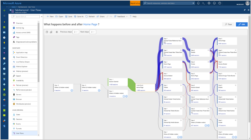 Add User Flow Visualization · Issue #1690 · microsoft/appcenter · GitHub