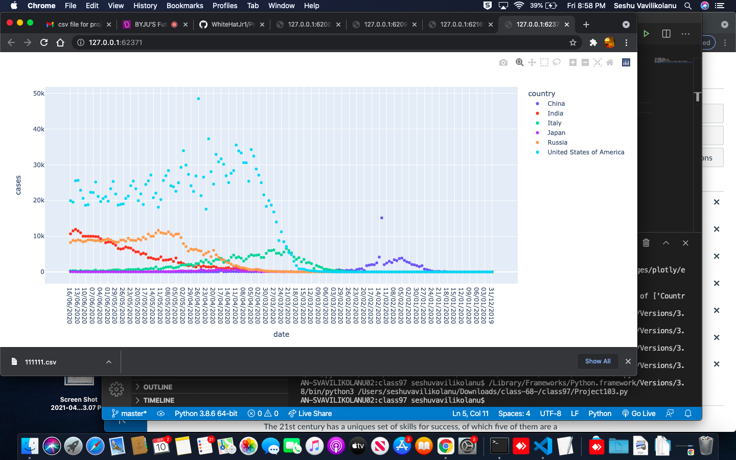 GitHub - WhiteHatJr1/Project103