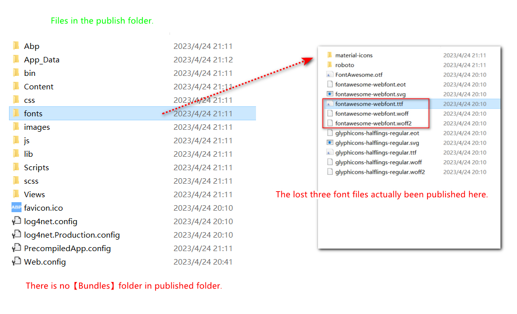 Minor: Published bundle reference error · Issue #4594 · aspnetboilerplate/aspnetboilerplate · GitHub