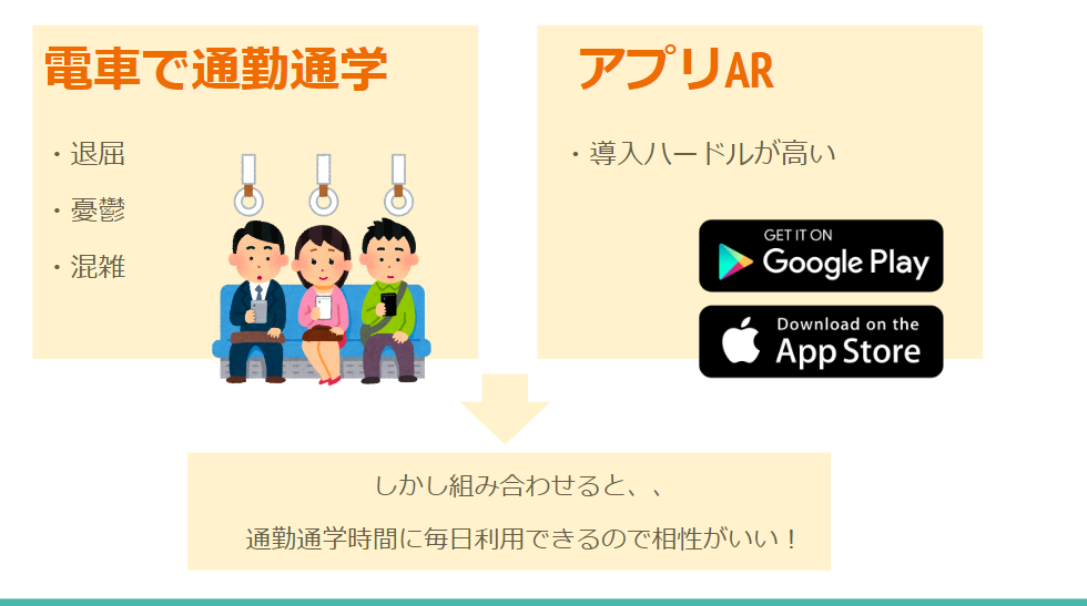 GitHub - tyukei/AR_pretia