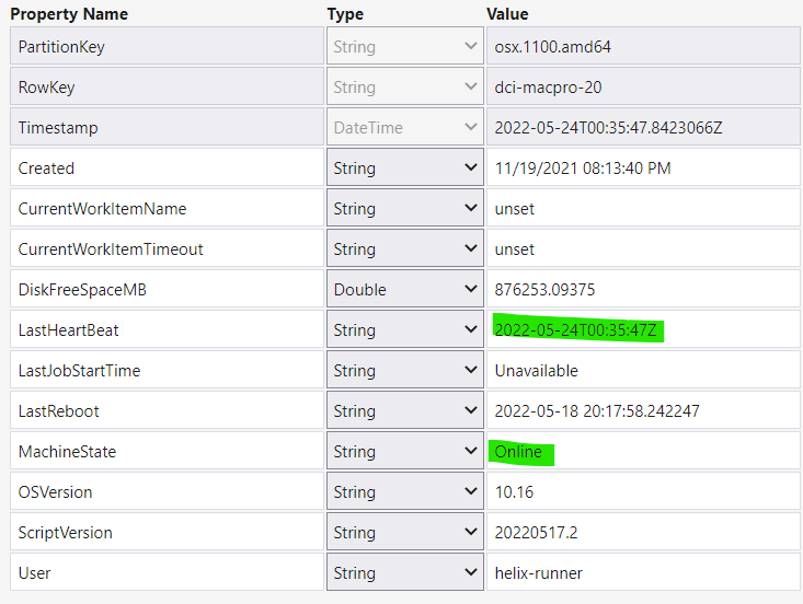 Staging - [Alerting] On-Prem Machines Heartbeating By Queue alert · Issue #9435 · dotnet/arcade ...