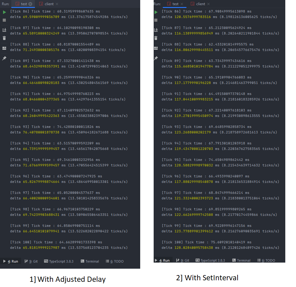 Performance upgrade suggestion for setSimulationInterval · Issue #324 · colyseus/colyseus · GitHub