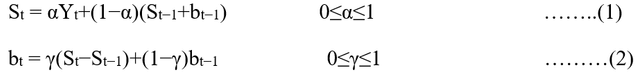 GitHub - MrTONYCHAN/CHANDAN_KUMAR--ExponentialSmoothing: Exponential smoothing is a rule of ...