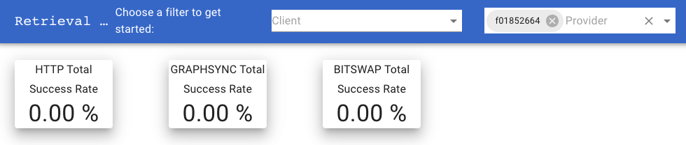 Report: Potentially Abusive Miners Exploiting Filecoin Plus (>600PiB+) · Issue #905 · filecoin ...