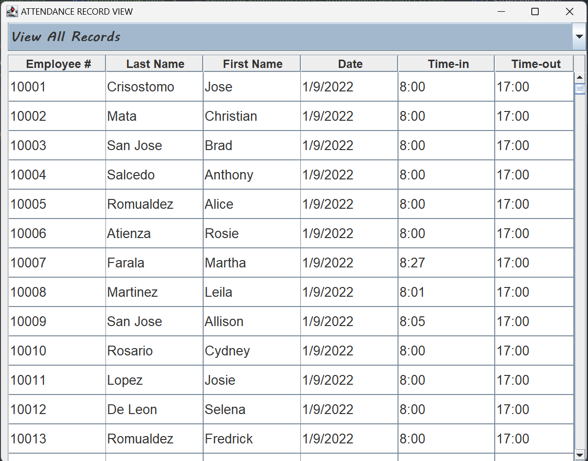 GitHub - abesar/HOMEWORK-4-MotorPH-Employee-Application-Records-View