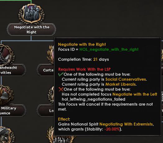Hol Broken Loc · Issue 15539 · Kaiserreich Kaiserreich 4 Bug Reports