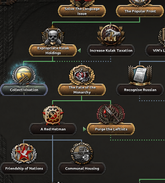 Ukr Ukraine Can Take The Collectivisation Focus After Purge The Leftists · Issue 15833 