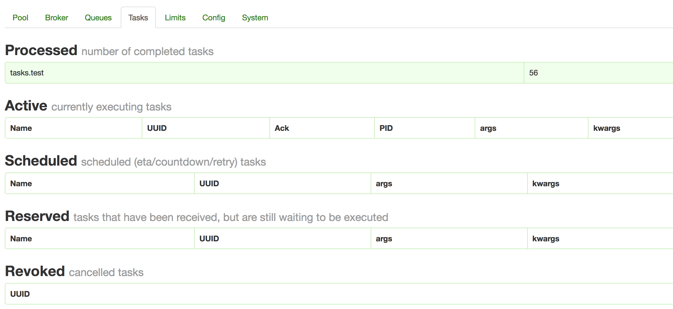 How To See Celery Periodic Tasks On Flower Web · Issue 740 · Mher Flower · Github
