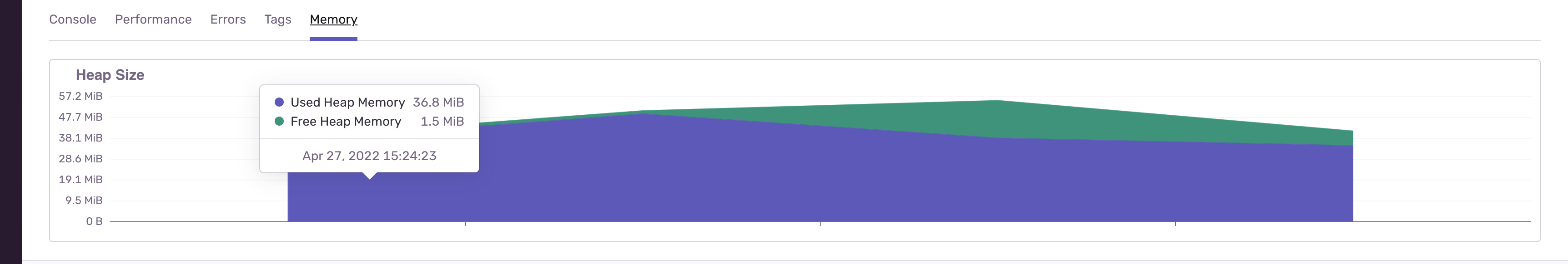 Add a line or area chart that graphs the free + used js memory · Issue ...
