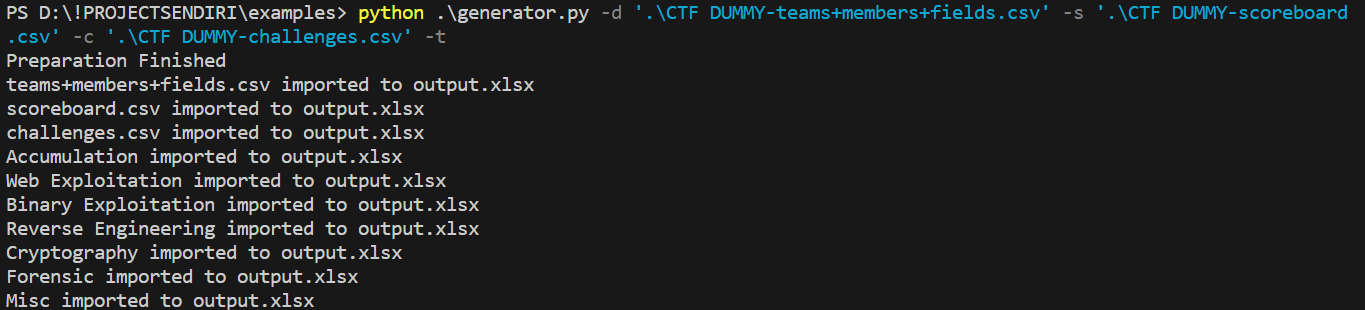 GitHub - kisanakkkkk/CTFd-Scoring-Sheet-Generator: Automatic CTFd Scoring Sheet Generator ...