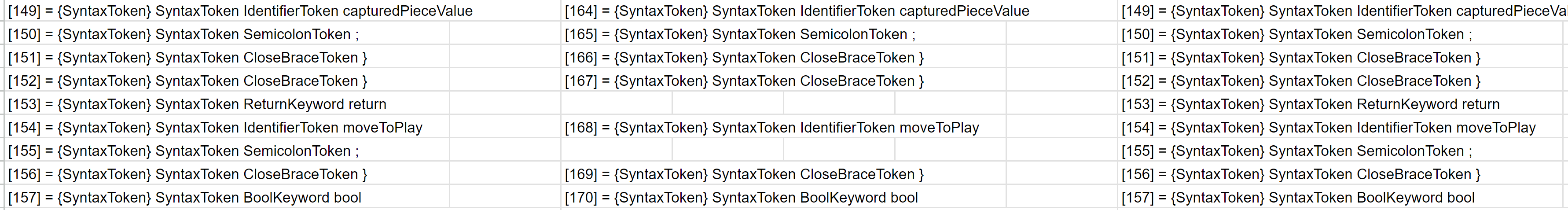 [Critical Bug] The Token Counter is bugged · Issue #489 · SebLague/Chess-Challenge · GitHub