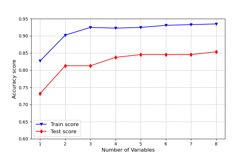 GitHub - Patrick-PengLi/Lith_Classification
