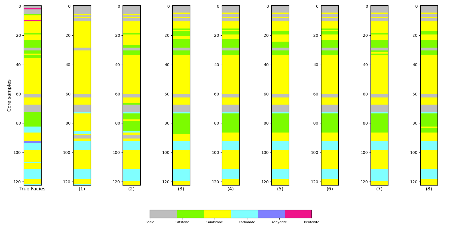 GitHub - Patrick-PengLi/Lith_Classification