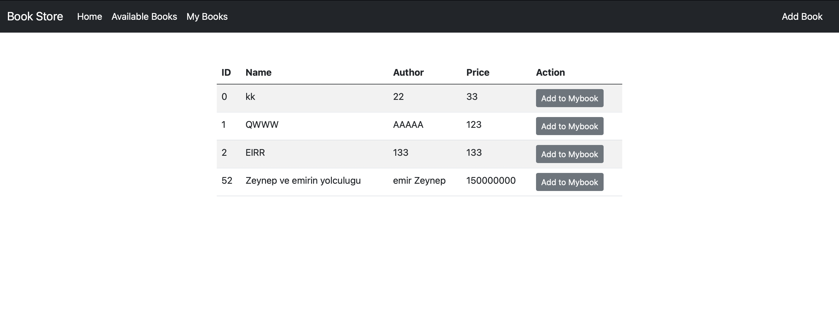GitHub - emirkaansari/book-store