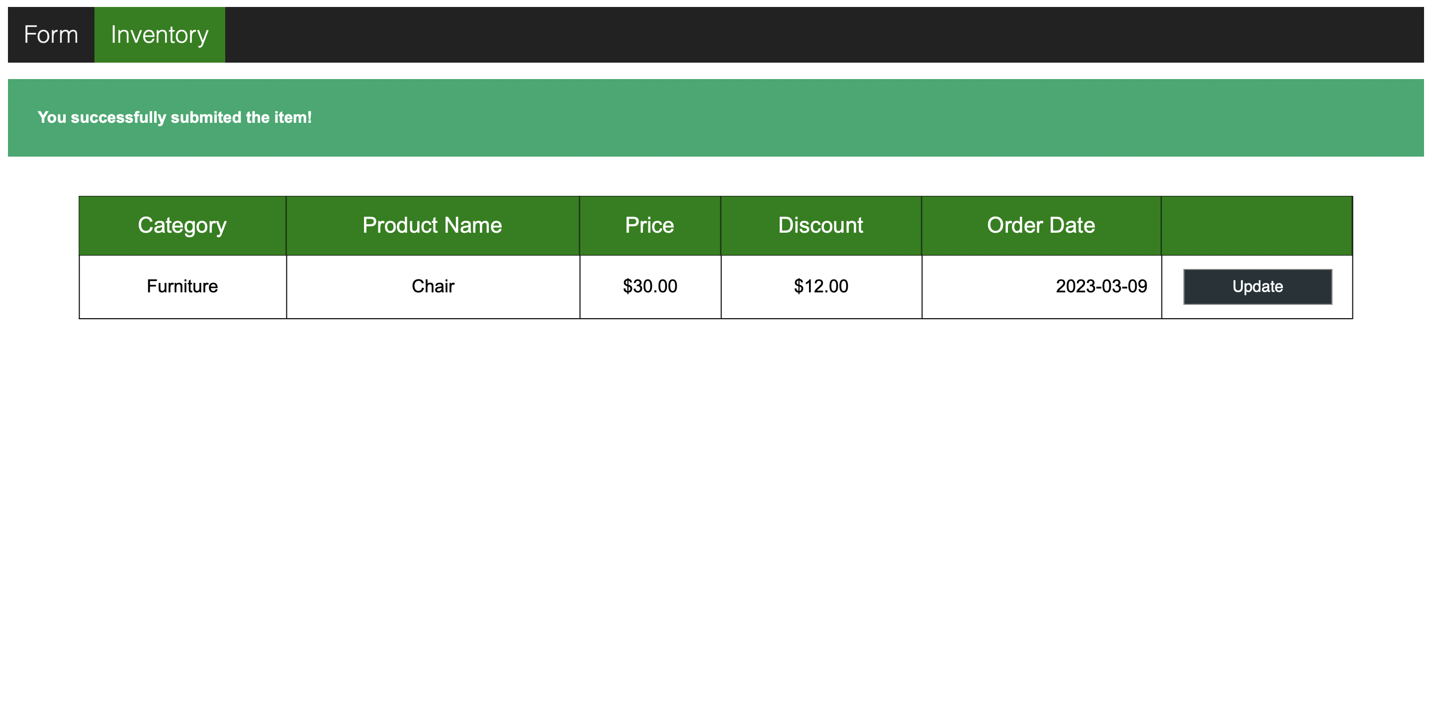 GitHub - emirkaansari/global-superstore