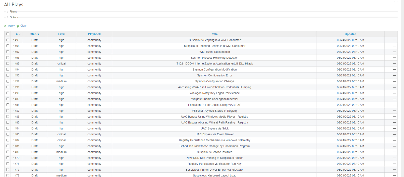 1499 Playbook Rules · Security-Onion-Solutions securityonion · Discussion #8244 · GitHub