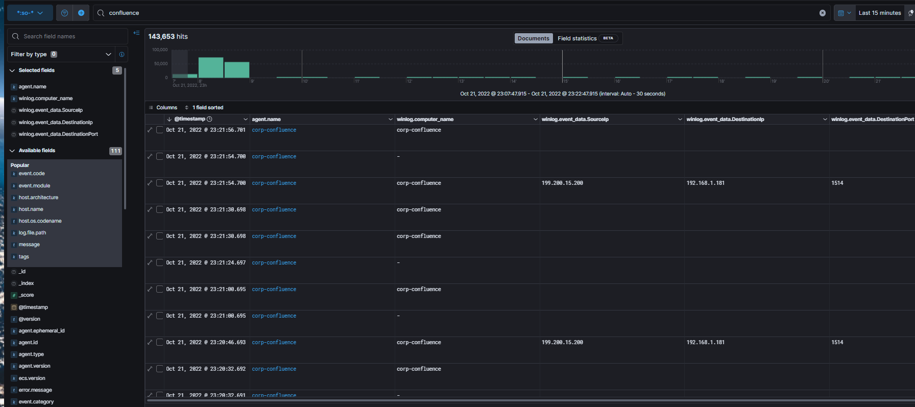 Linux logs via Filebeats · Security-Onion-Solutions securityonion ...