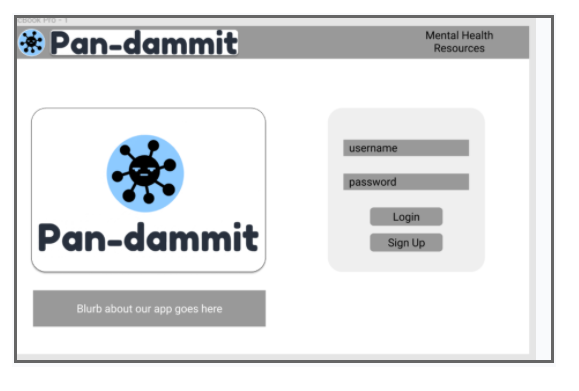 GitHub - graciela23garcia/Pan-dammit